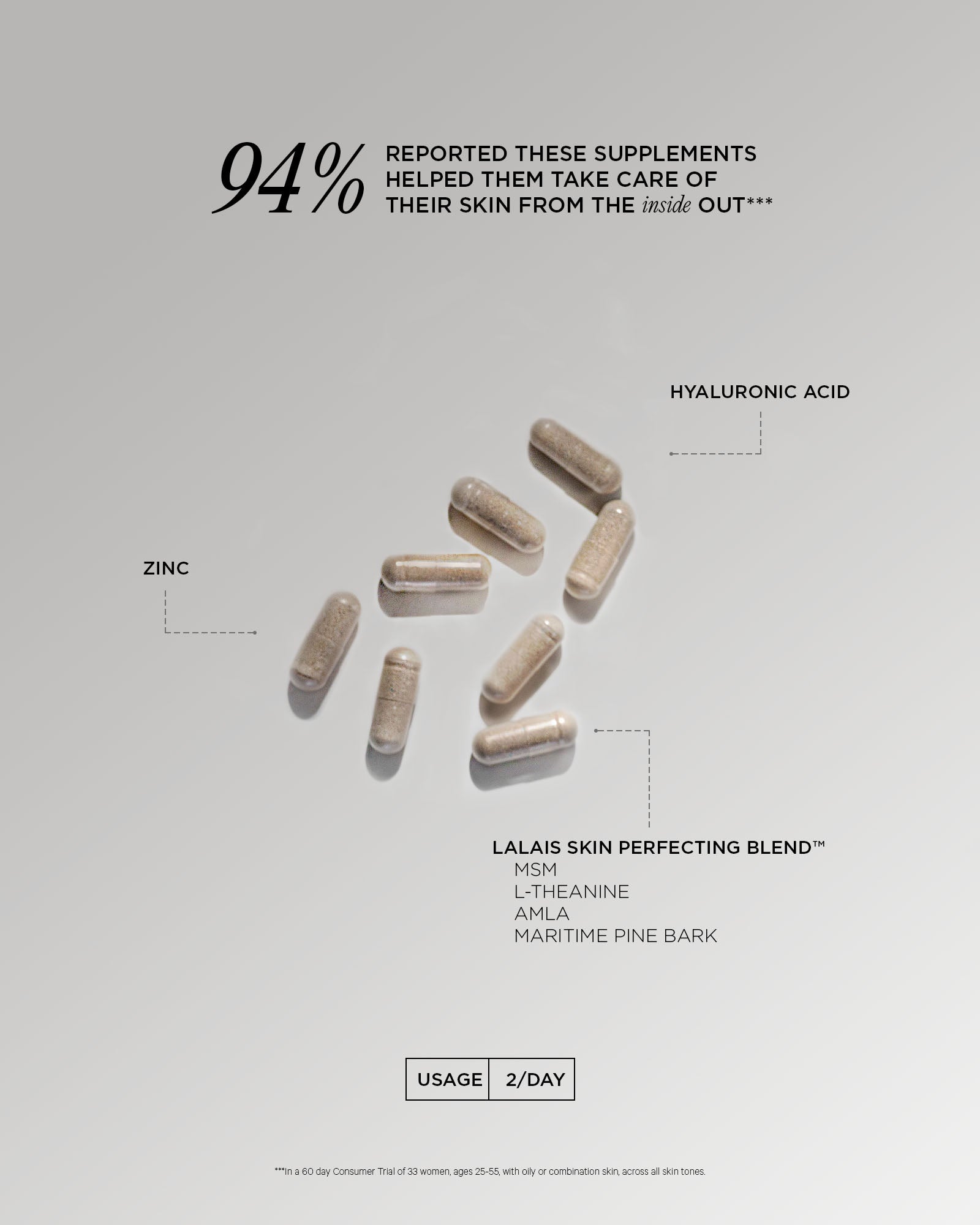 Daily Skin Perfecting Supplement | Balance, Clarity, and Vitality – LALAIS